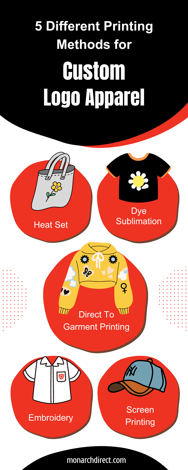 The Versatility and Advantages of Custom Logo Apparel